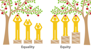 The Exploratory | STEM+LOVE=A better world » Discovering gender ...